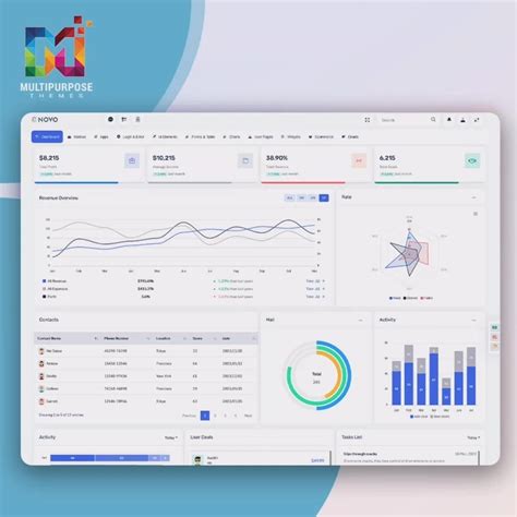 Champ Admin Tailwind Css Dashboard Template In 2024 Dashboard