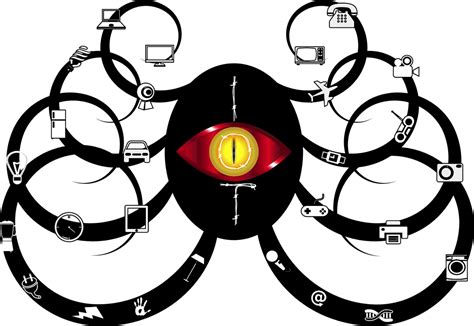 Three New IoT Devices Pose Spying Risk ComSec LLC Blog