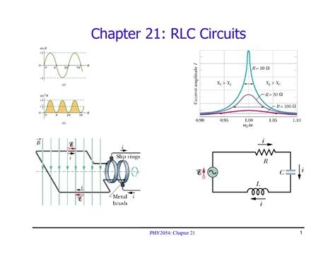 SOLUTION Rlc Circuits Studypool
