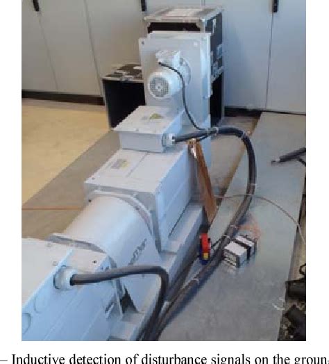 Figure 1 From De Noising Approaches For Partial Discharge Measurements