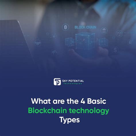 Sky Potential Us On Linkedin Blockchain Business Cryptocurrency Bitcoinmining Python