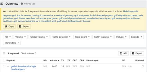 ChatGPT For SEO Best Use Cases And Suboptimal Ones