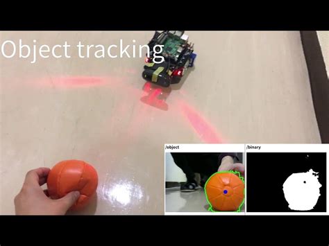 GitHub Rt Net Raspimouse Ros Examples ROS Examples For Raspberry Pi Mouse