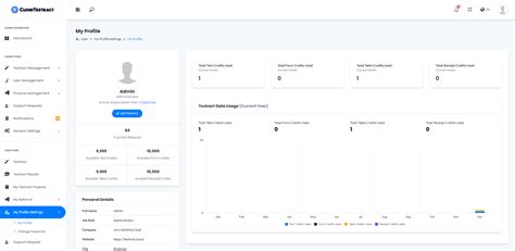 Cloud Textract Extract Text And Data From Documents As Saas By Berkine
