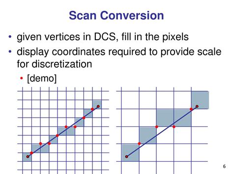 ppt rasterization powerpoint presentation free download id 6010271