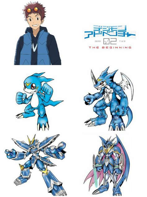 Veemon Evolution Chart Digimon Linkz Veemon Evolution Flamedramon