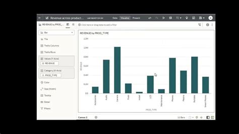 Ben Greenberg On Linkedin Highlight Important Events In Your Data In Oracle Analytics