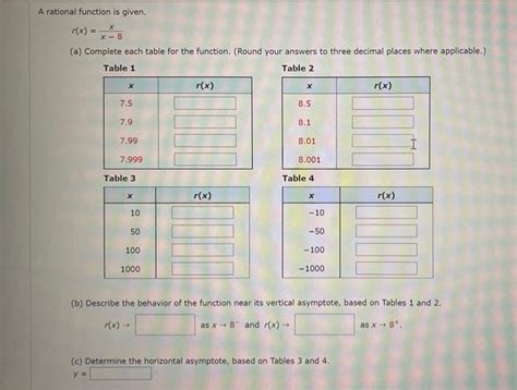 solved a rational function is given r x x−8x a complete