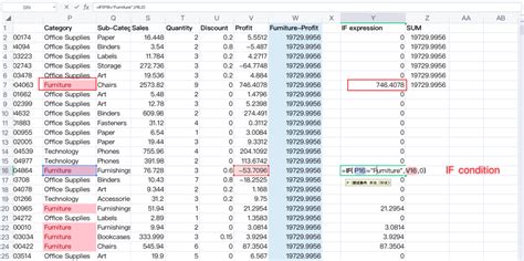 The Most Important Function” In Power Bicalculate Expression Tableau喜