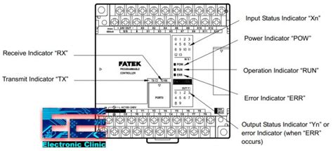PLC And SCADA Based Load Management PLC SCADA System
