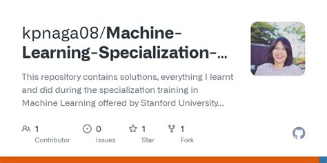 machine learning specialization coursera practice quiz gradient descent