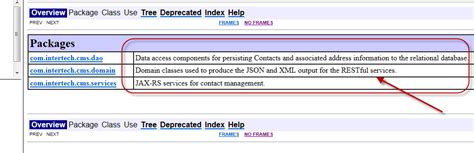 Java Api中文版详细参考指南 Csdn博客