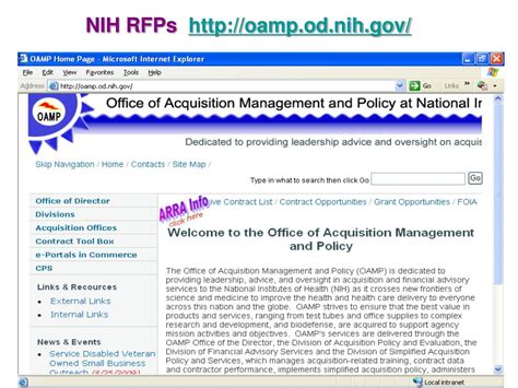 Ppt Nih Research Contracts Powerpoint Presentation Free Download Id 6857234