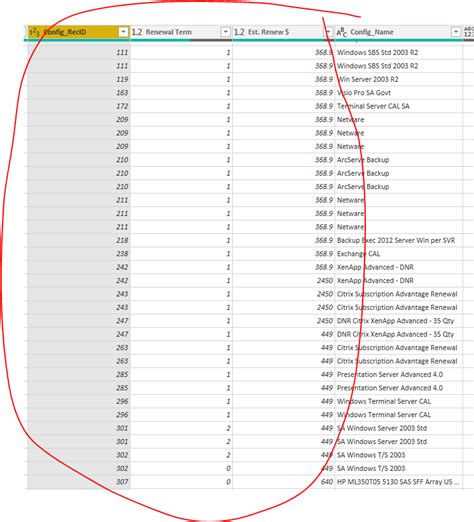 How Do I Split A Column According To Another Colum Microsoft Fabric Community