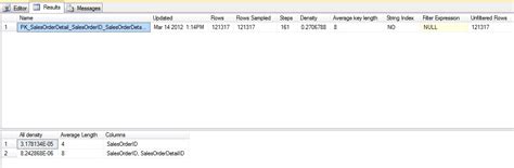 How Does Sql Servers Optimizer Estimate The Number Of Rows In A Joined