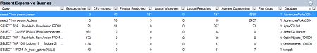 Monitor SQL Server Queries Find Poor Performers SSMS Activity Monitor And Data Collection