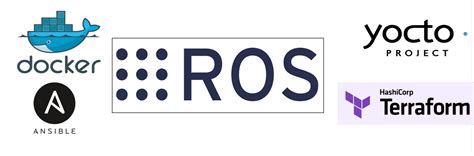 Deploying Ros Packages To Robots