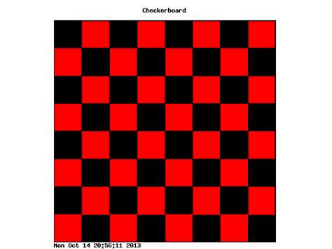 Gnuplot Interactive Graphics