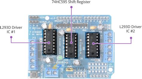 使用 L293d 电机驱动器扩展板和 Arduino 控制直流、步进和伺服l293d电机驱动模块 Csdn博客