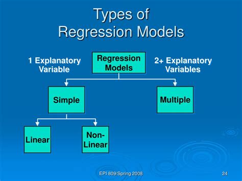 Ppt Chapter 11 Powerpoint Presentation Free Download Id421530
