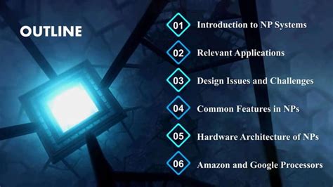 Network Processor 2021pptx