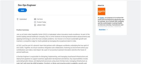 hiring devops azuredevops zoetis cloudjobs kubernetes ci cd
