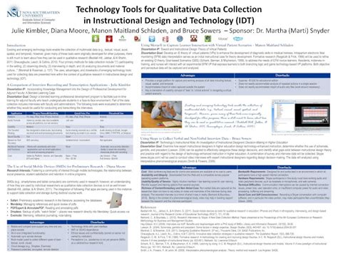 PDF Technology Tools For Qualitative Data Collection In Tools For Qualitative Data