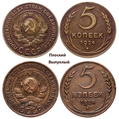 Монеты СССР 1924 года: стоимость