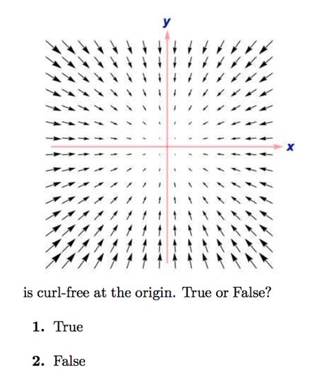 Solved Is Curl Free At The Origin True Or False True Chegg Com