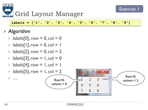 Ppt Compsci 101 S1 2014 Principles Of Programming Powerpoint