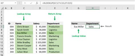 How To Use The Excel XLOOKUP Function ExcelFind