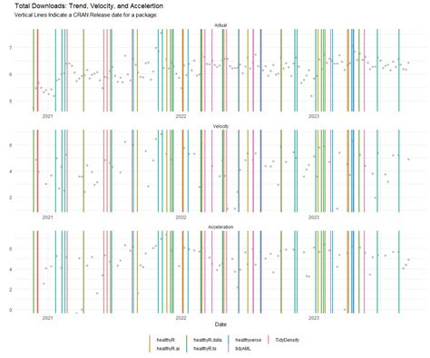 Steven Paul Sanderson Ii Mph On Linkedin Japan China