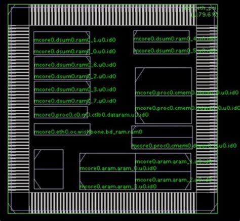 understanding clock skew in vlsi design what you need to know by