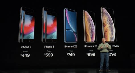 Apple Is Rethinking International Iphone Pricing As Revenues Slip Techcrunch
