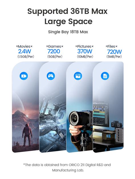 Orico Dual Slot Hdd Extension Base Sata เป็น Usb Offline Clone Adapter สำหรับฮาร์ดดิสก์ขนาด 25