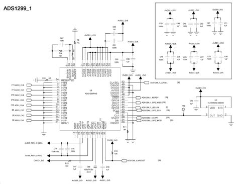 ADS1299 Could You Review ADS1299 SCH About Single Ended Data Converters Forum Data