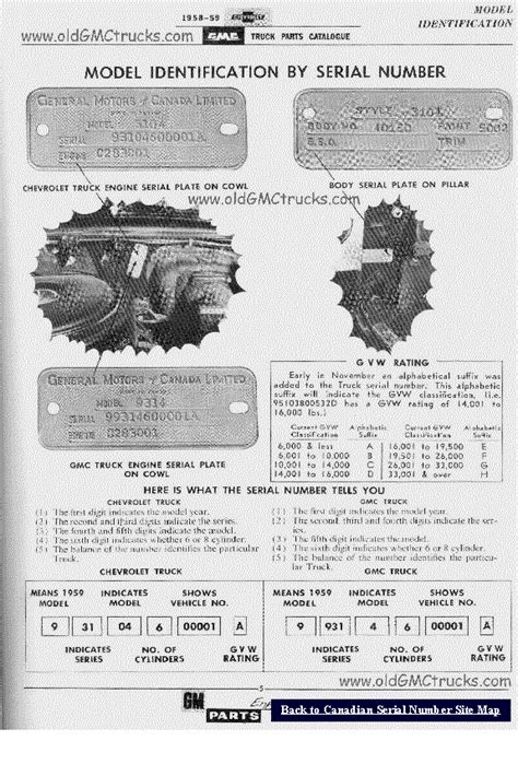 1959 Gmc How To Improve The Suspension The 1947 Present