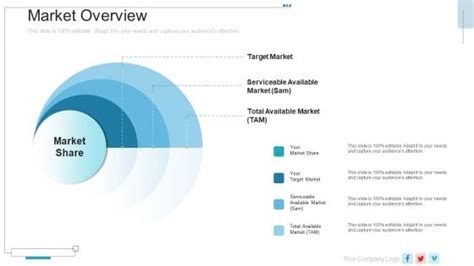 New Service Overview PowerPoint Templates Slides And Graphics