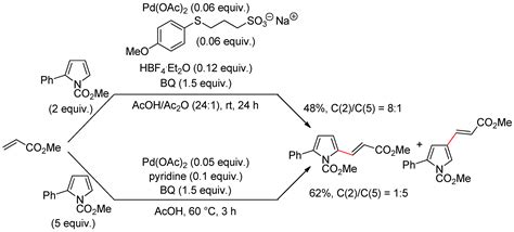 Catalysts Free Full Text Pd Catalyzed Intermolecular Dehydrogenative Heck Reactions Of Five