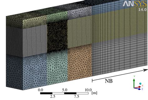 Section Of The 3d Model Mesh Download Scientific Diagram