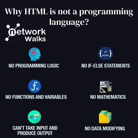 zaheer ul hassan on linkedin html is not a programming language