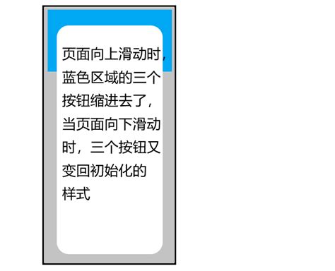 实现滚动时页面伸缩效果 Csdn博客