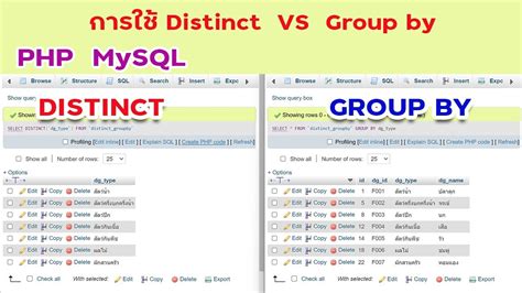 การใช้คำสั่ง Distinct และ Group By เพื่อตรวจหาค่าซ้ำจากตารางฐานข้อมูล