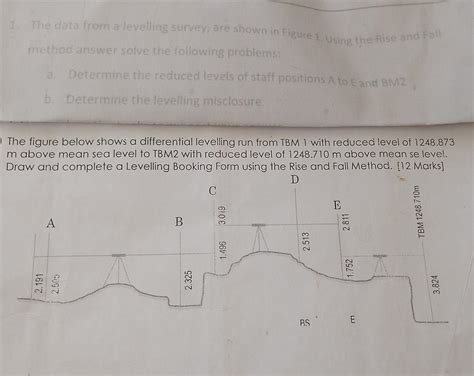 solved 1 the data from a levelling survey are shown in