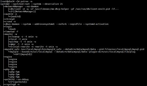 [psmisc]分享一个linux实用性命令工具 csdn博客