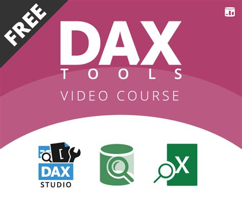 DAX Formatter By SQLBI