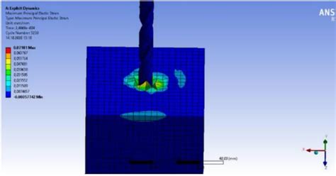 Fem Structural Analysis On Ansys By Metehan782 Fiverr