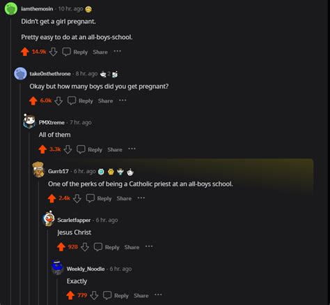 Jesus Christ What The Hell Dude Rangryupvote