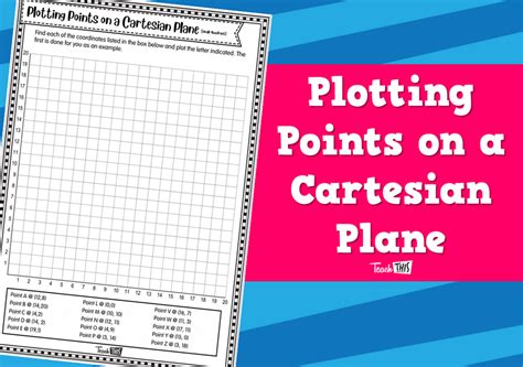 Plotting Points On A Cartesian Plane Teacher Resources And Classroom Games Teach This