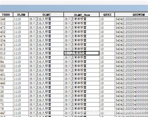 arcgis属性表批量替换 gis属性表怎么删除前缀 csdn博客